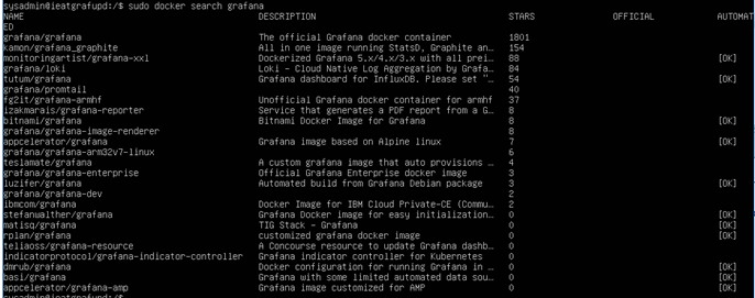 Monitoring with Grafana and InfluxDB using Docker Containers — Part 2 ...