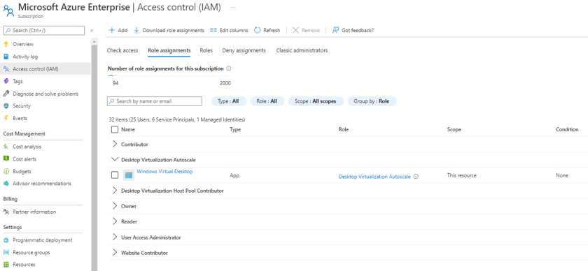 Control your Azure Virtual Desktop costs with Scaling Plans – Michael ...