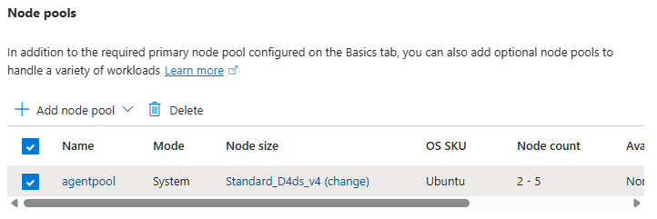 What Is Azure Kubernetes Service (AKS) and Why Should You Care ...